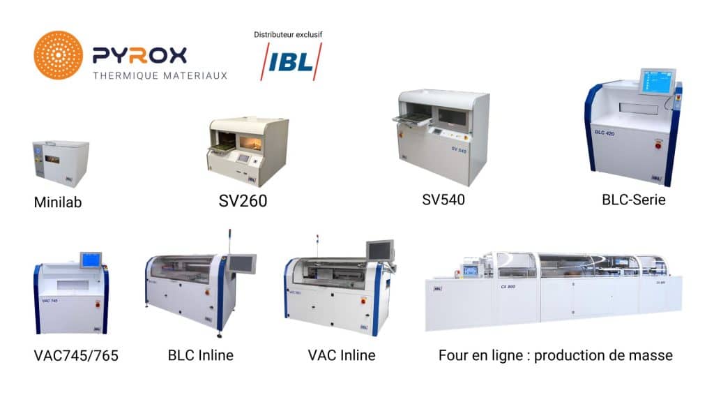 The Electronics Division of Pyrox Thermique Matériaux (exclusive ...