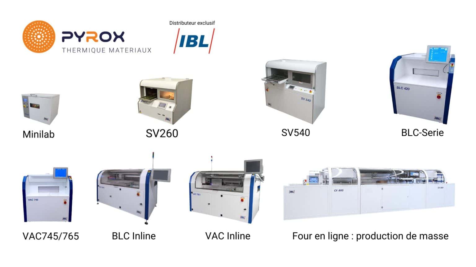 The Electronics Division of Pyrox Thermique Matériaux (exclusive ...